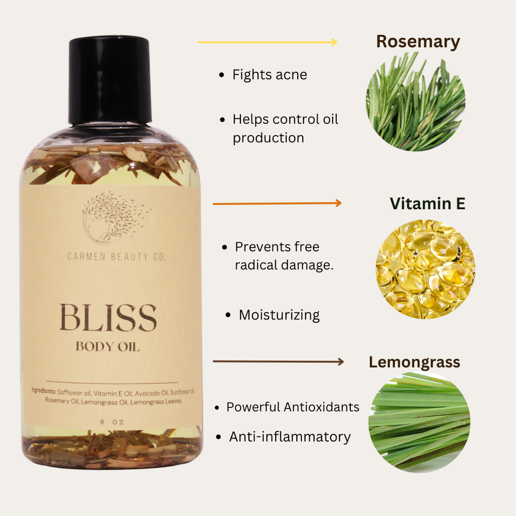 Natural Skin Care Products | Carmen Beauty Co.